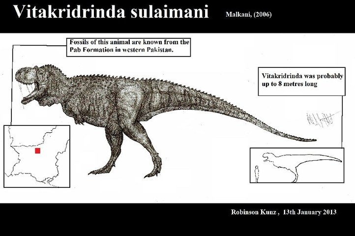 Dinosaurs in Pakistan - Entertainment - Edition
